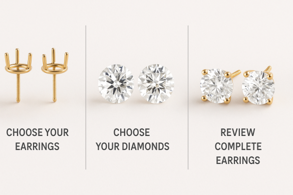 The Ultimate Guide to Diamond Earring Sizes